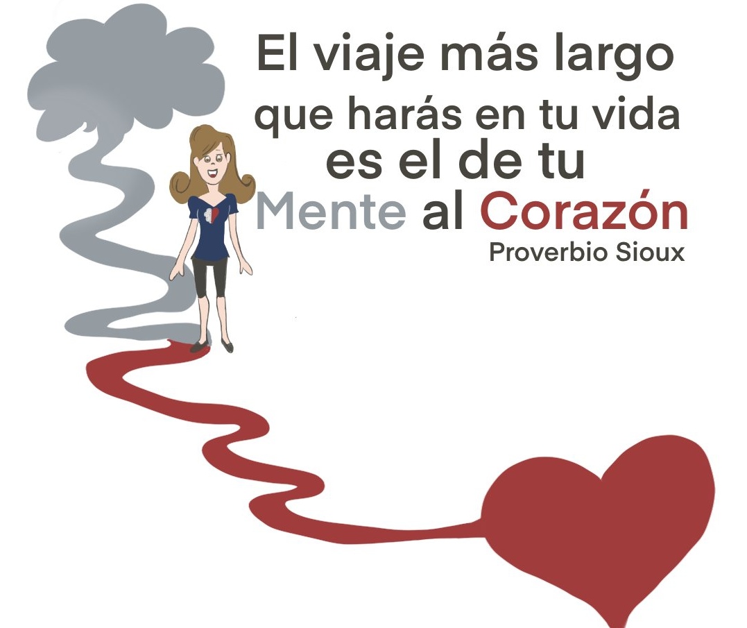 DE TU MENTE AL CORAZÓN - LAFUENTE MUNDONATURA